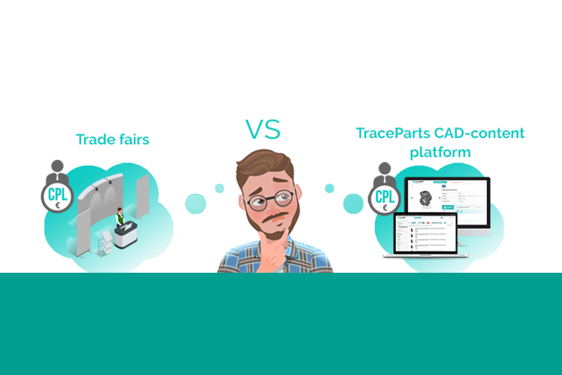 Exclusive white paper comparing the Cost Per Lead (CPL) of a trade fair ...